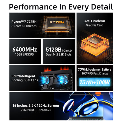 Machenike | Machenike L16A AMD Ryzen 7000 Series (16”) Laptop