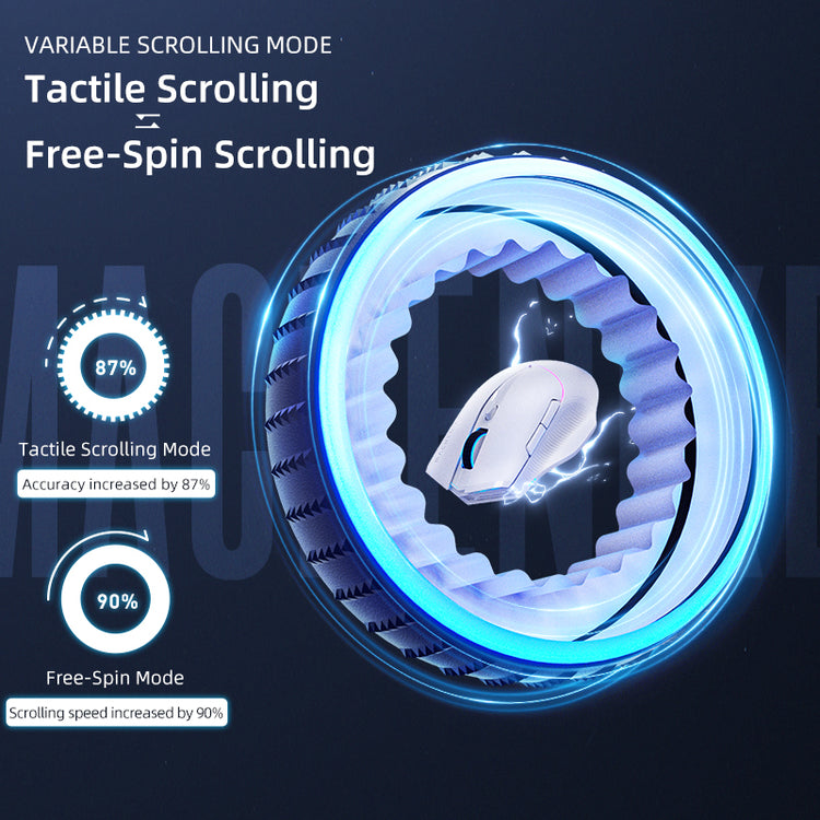 Machenike | L8 Pro Wireless Gaming Mouse with Charging Dock – Machenike Official Store