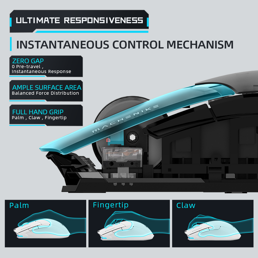 Machenike | M7 Pro Wireless Gaming Mouse