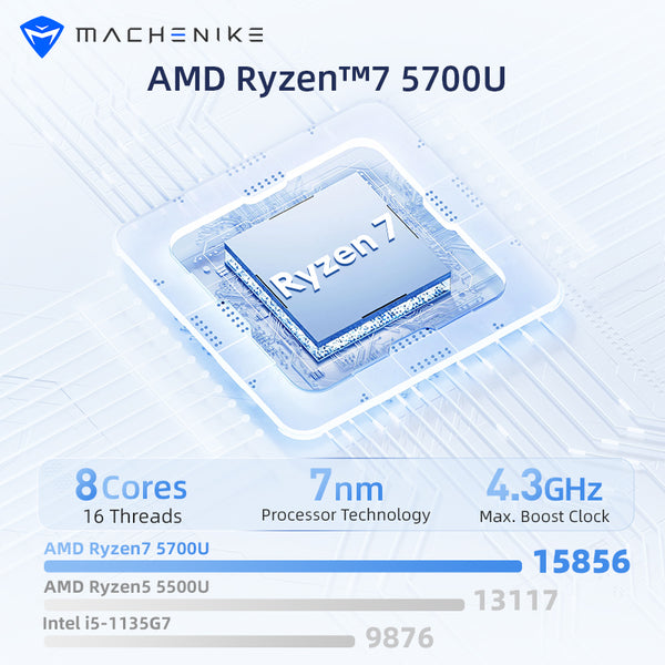 Machenike | Machcreator 15N (15.6”) Laptop