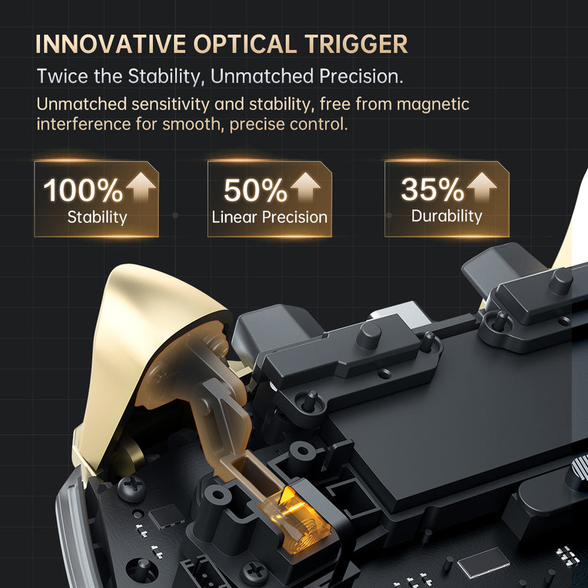 Machenike | G5 Pro V2 Gamepad Controller