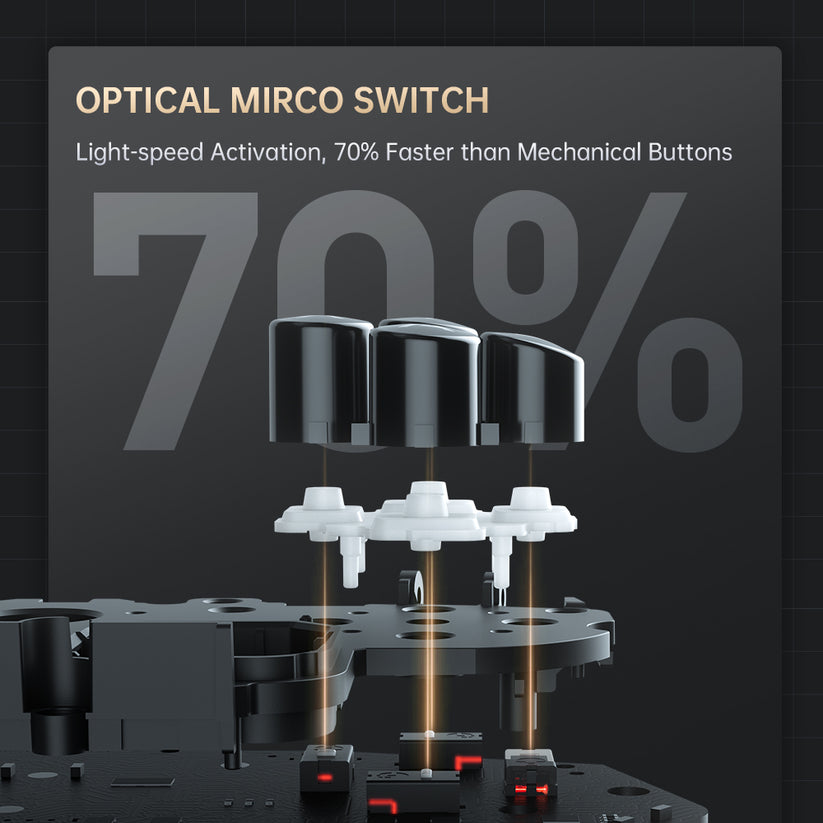Machenike | G5 Pro V2 Gamepad Controller