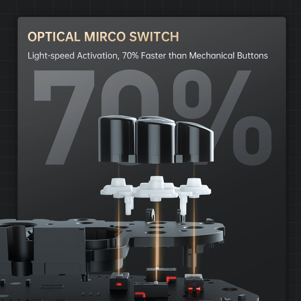 Machenike | G5 Pro V2 Gamepad Controller