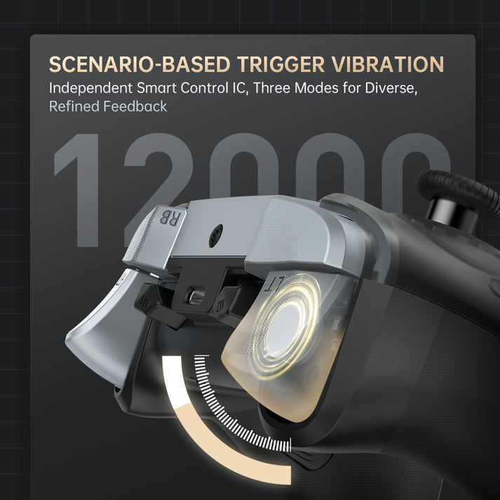 Machenike | G5 Pro V2 Gamepad Controller