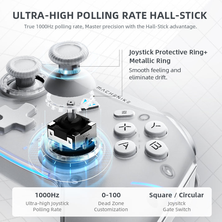 Machenike | G5 Pro Max Gamepad Controller