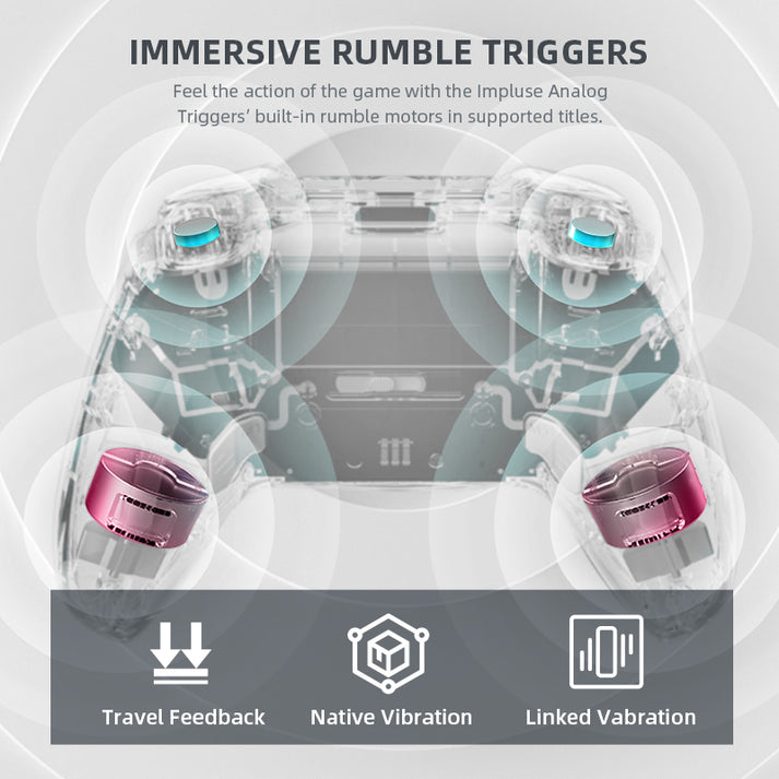 Machenike | G5 Pro Max Gamepad Controller