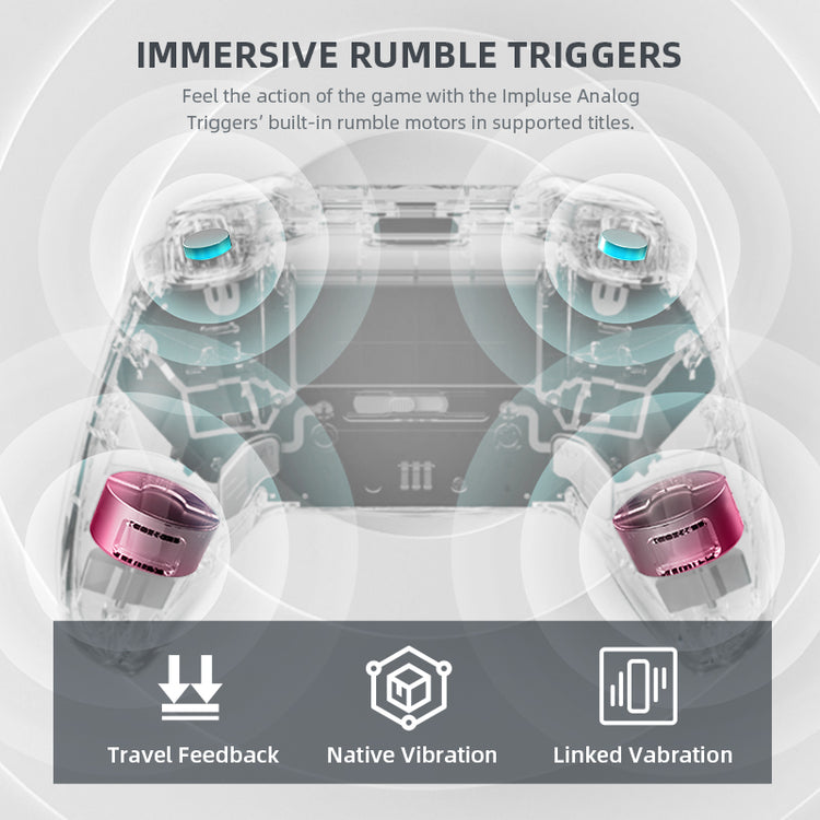 Machenike | G5 Pro Max Gamepad Controller – Machenike Official Store