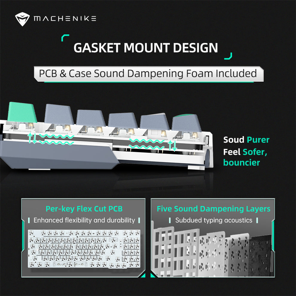Machenike | K500 Pro-B94 Mechanical Keyboard