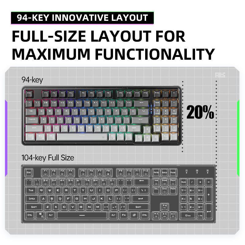 Machenike | K500F-B94 Mechanical Keyboard – Machenike Official Store