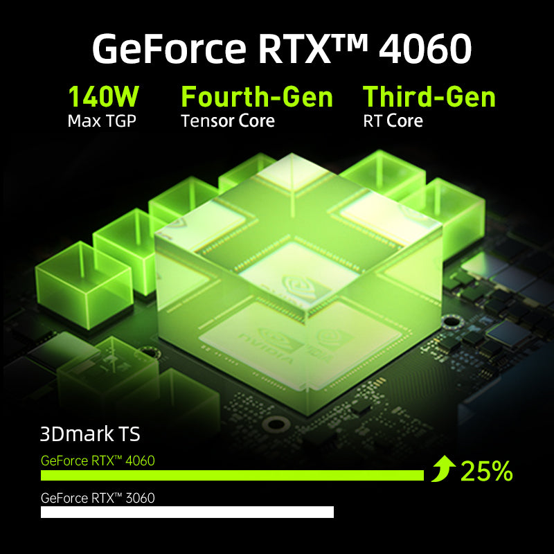 Machenike | Machenike L16 Pro Gen 13 Intel (16”) Gaming Laptop ...