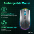 M7 Gaming Mouse