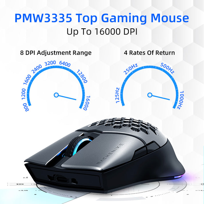 Machenike | M8 Wireless Gaming Mouse